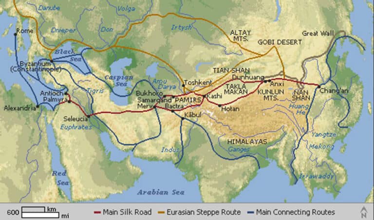 Central Asia: Core and Periphery