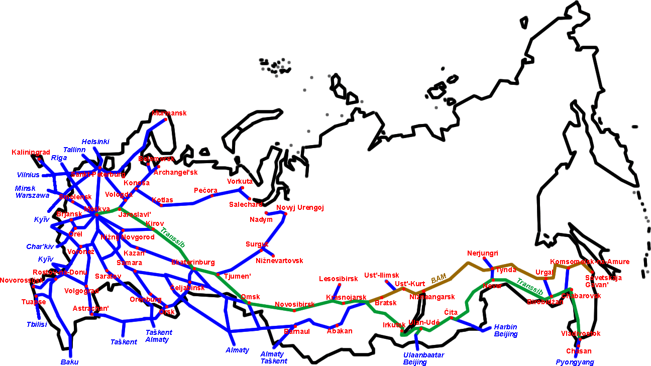 Russian Roads and Rails